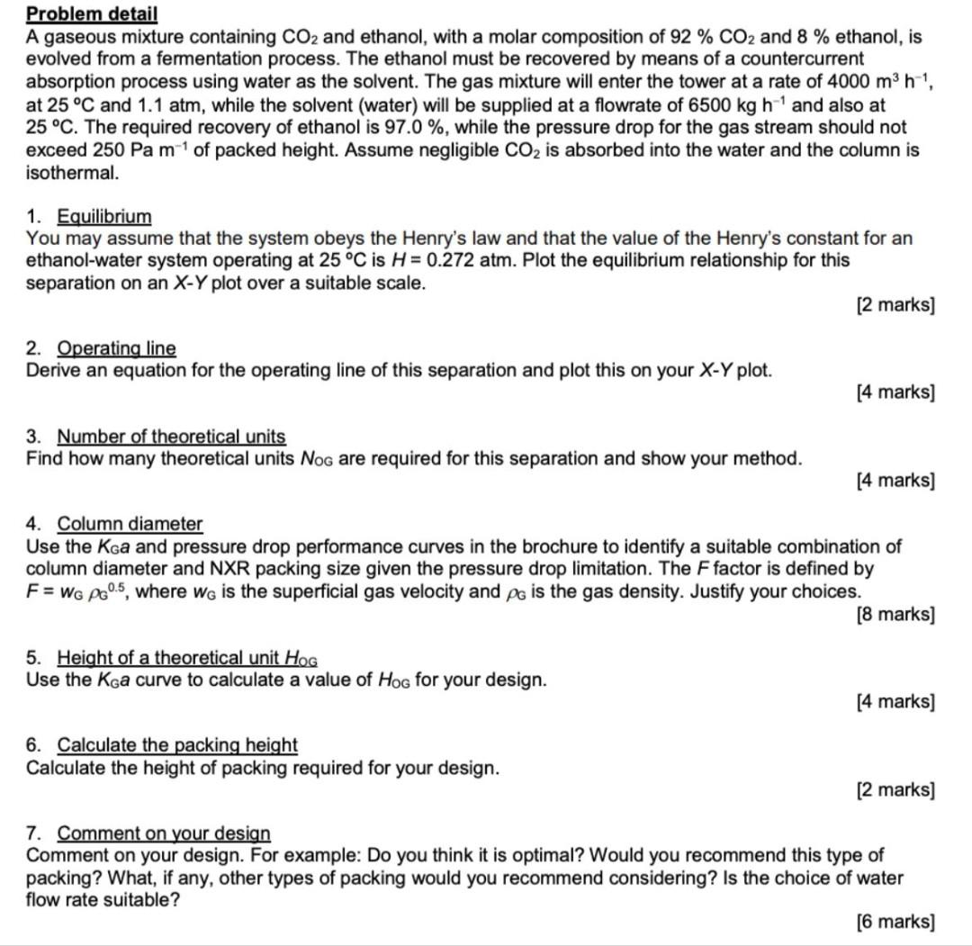 Solved Problem detail A gaseous mixture containing CO2 and | Chegg.com