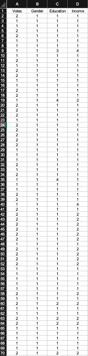 Solved Please Use Excel Functions Solve Each Of questions 0675
