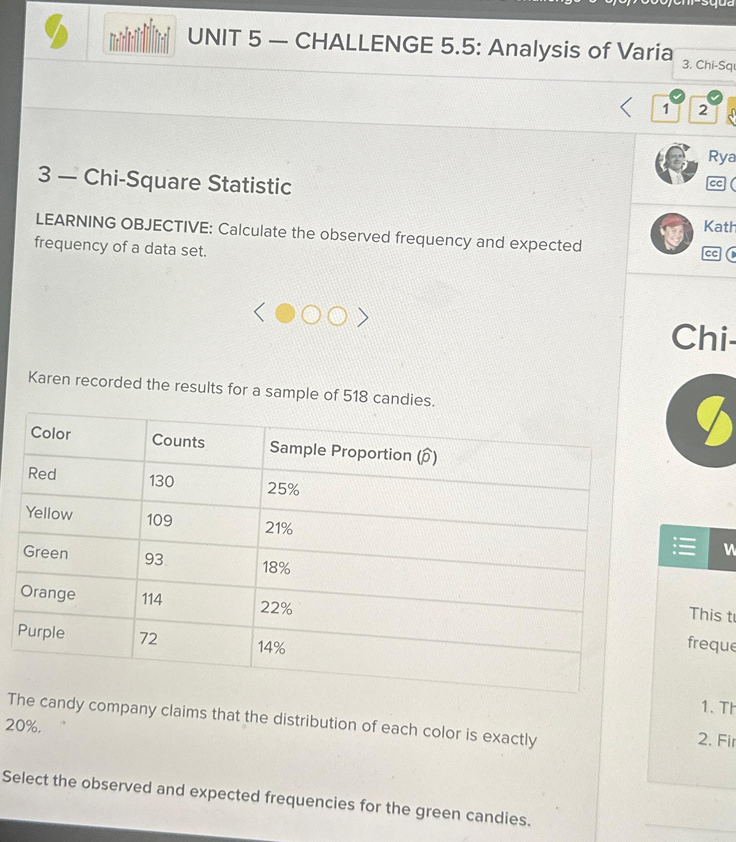 Solved UNIT 5 - CHALLENGE 5.5: Analysis of Varia\\n3. | Chegg.com