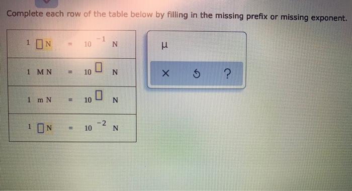 Solved Complete each row of the table below by filling in | Chegg.com