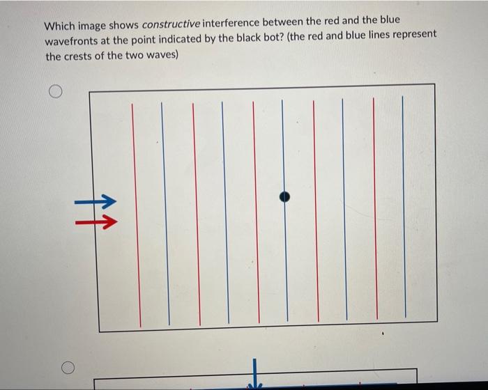 Solved Which image shows constructive interference between | Chegg.com