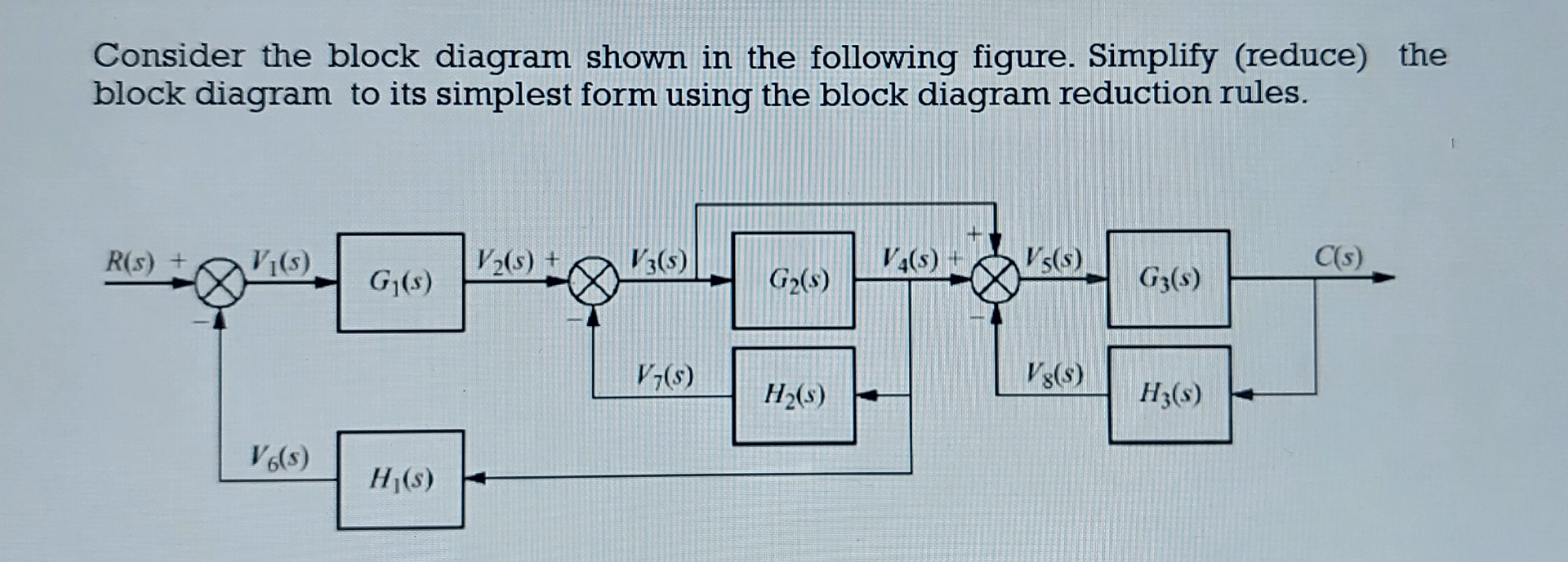 Solved Consider the block diagram shown in the following | Chegg.com