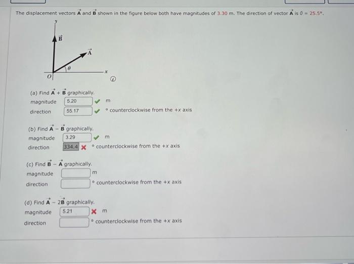 Solved he displacement vectors A and B shown in the figure | Chegg.com
