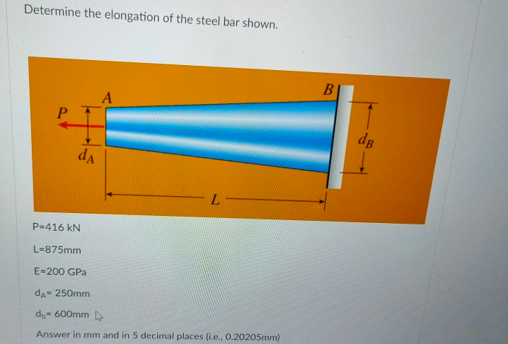 Solved Determine the elongation of the steel bar shown. B A | Chegg.com