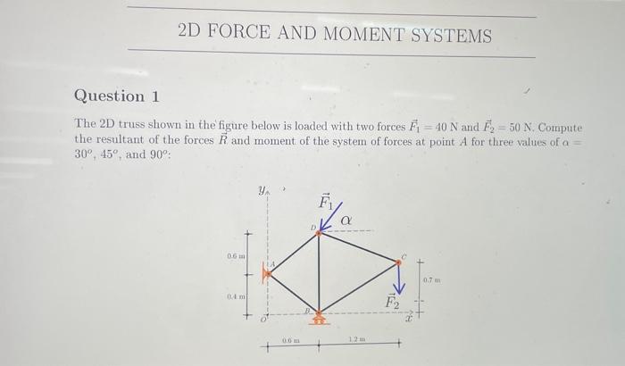 Solved The 2D truss shown in the figure below is loaded with | Chegg.com