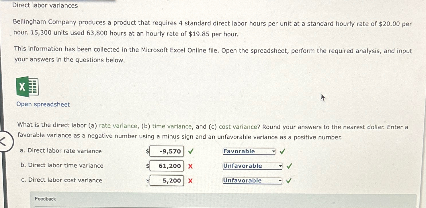 Solved Direct labor variancesBellingham Company produces a | Chegg.com