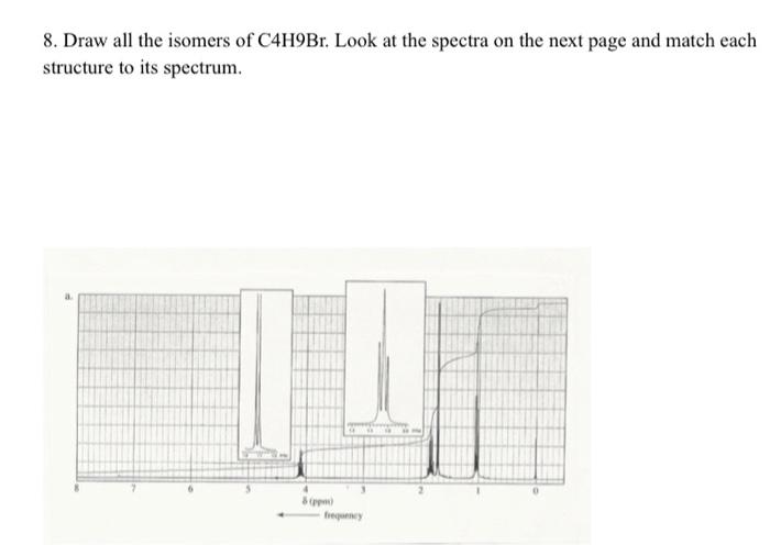Solved 8. Draw all the isomers of C4H9Br. Look at the | Chegg.com