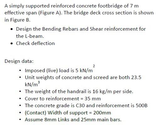 Solved A simply supported reinforced concrete footbridge of | Chegg.com