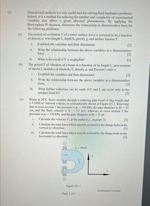 Solved Dimensional analysis is a very useful tool for | Chegg.com