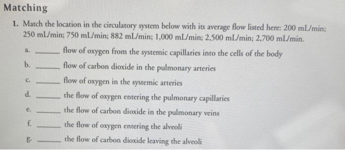 Solved 1. Match the location in the circulatory system below | Chegg.com