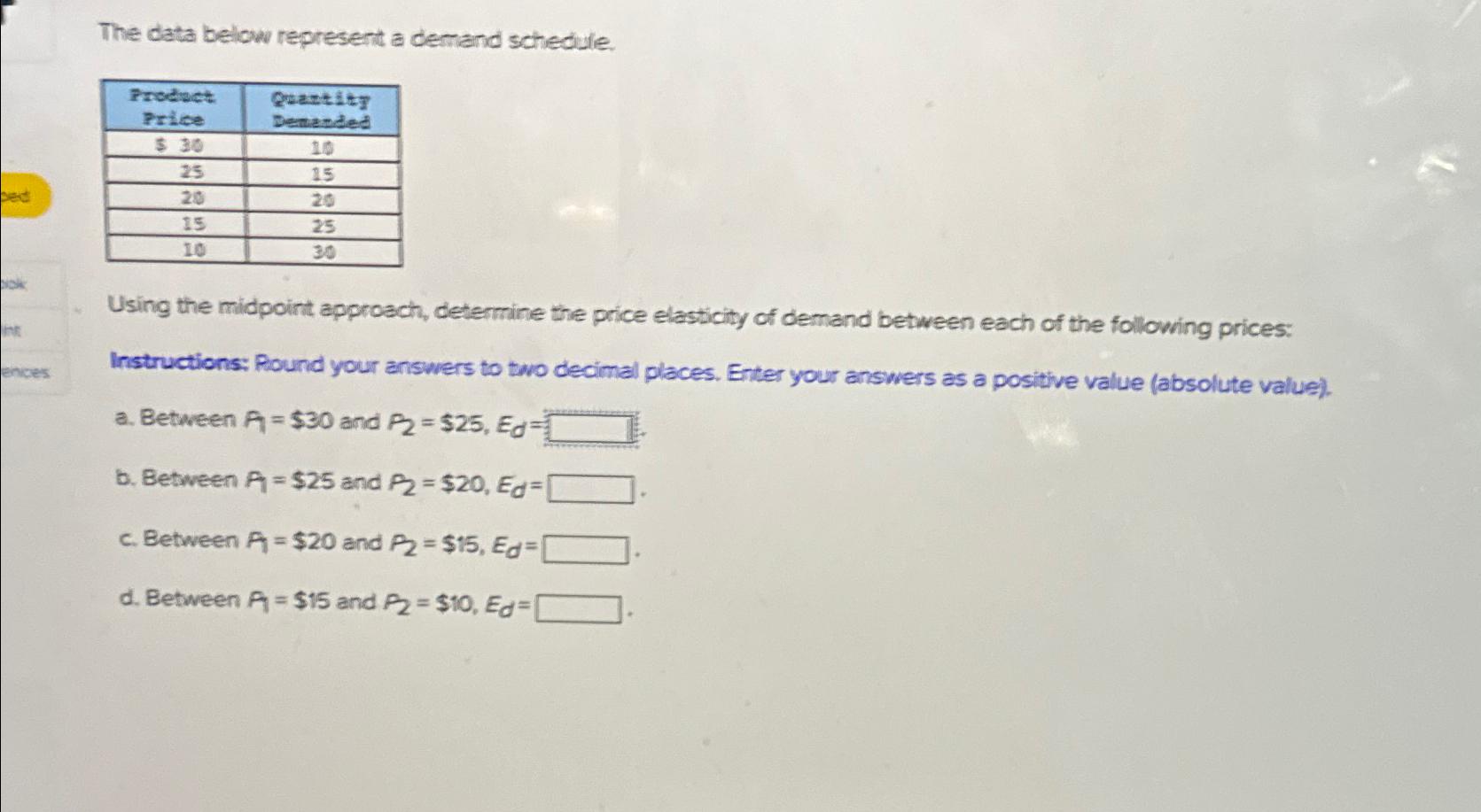 Solved The data below represent a demand | Chegg.com