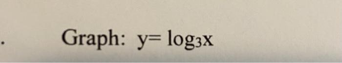 Solved Graph: y= log3x | Chegg.com