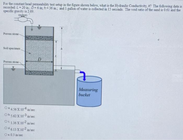 Solved For the constant head permeability test setup in the | Chegg.com