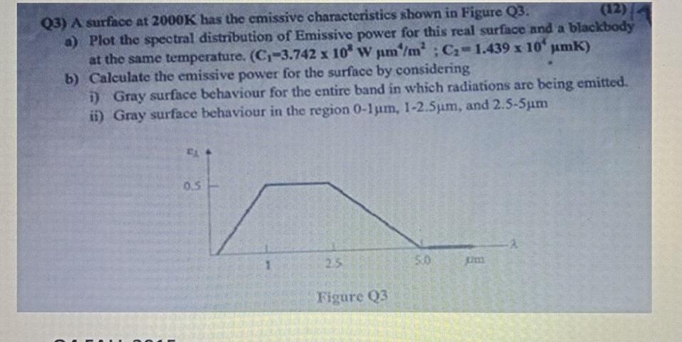 Solved Q3) ﻿A surfice at 2000K ﻿has the emissive | Chegg.com