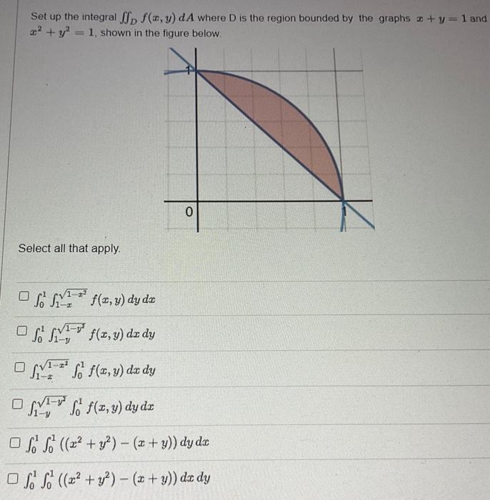 Solved Set up the integral ∬Df(x,y)dA where D is the region | Chegg.com