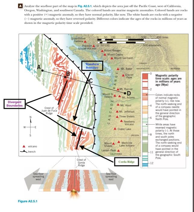 Figure 2.13 Trail of the Hawaiian hotspot. Top map | Chegg.com