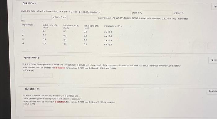 Solved Gyen the data below for the reaction: | Chegg.com