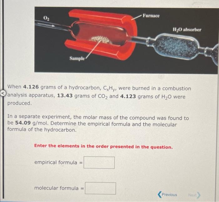 Solved When 4.126 grams of a hydrocarbon, CxHy, were burned | Chegg.com