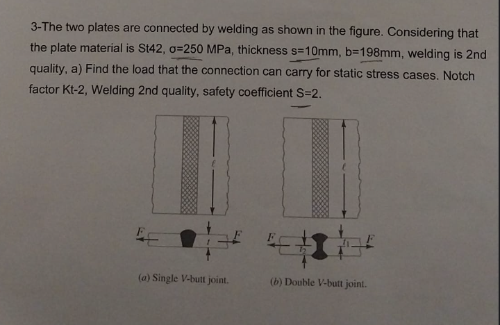 Solved 3-The two plates are connected by ﻿welding as ﻿shown | Chegg.com