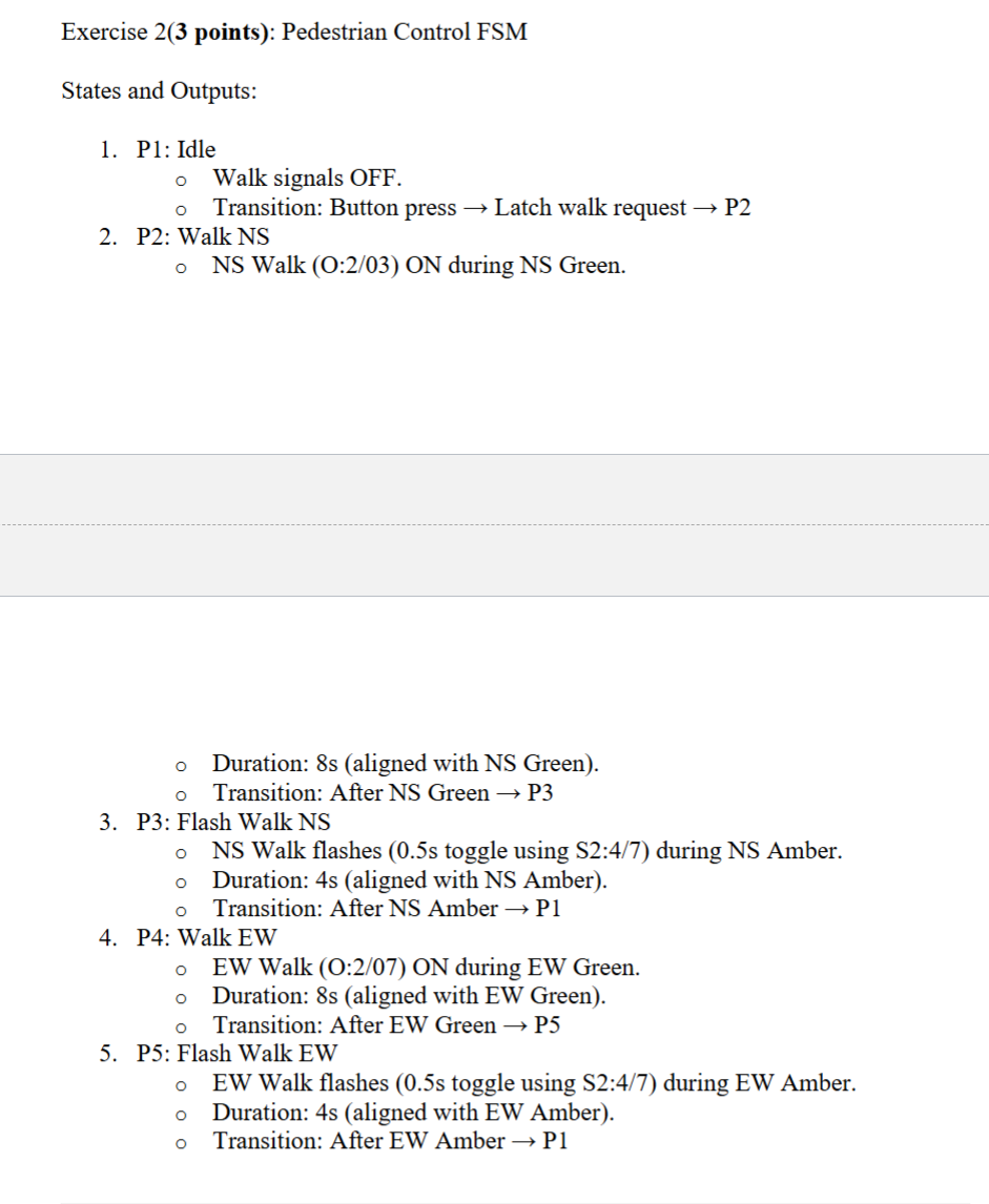 Solved Finite State Machine (FSM) ﻿Design for Traffic | Chegg.com