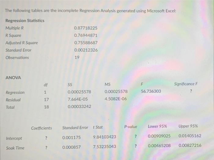 Solved Heat treating is often used to carburize metal parts | Chegg.com