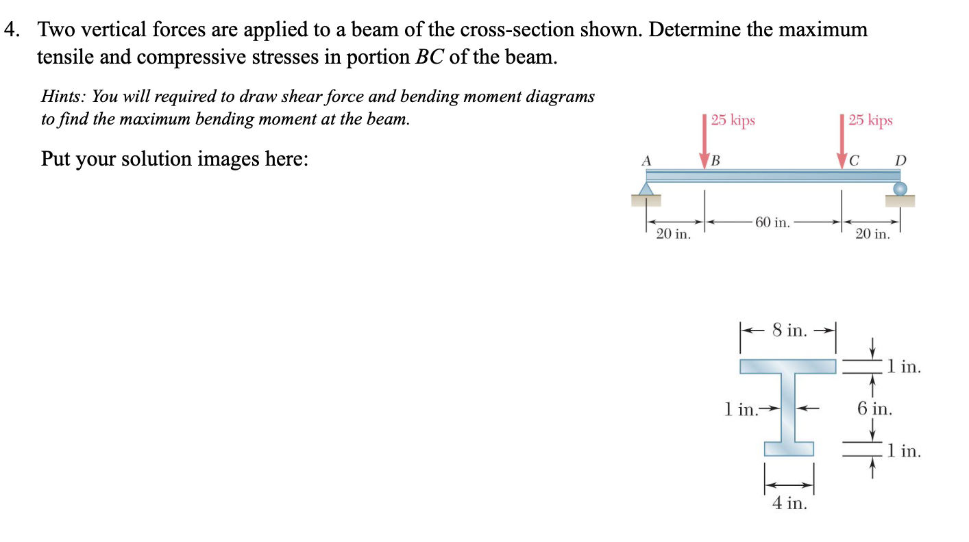 Solved 4. ﻿Two vertical forces are applied to a beam of the | Chegg.com