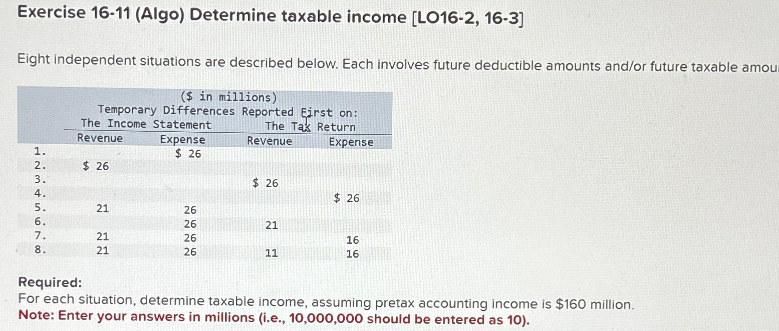 Solved Exercise 16-11 (Algo) ﻿Determine taxable income | Chegg.com