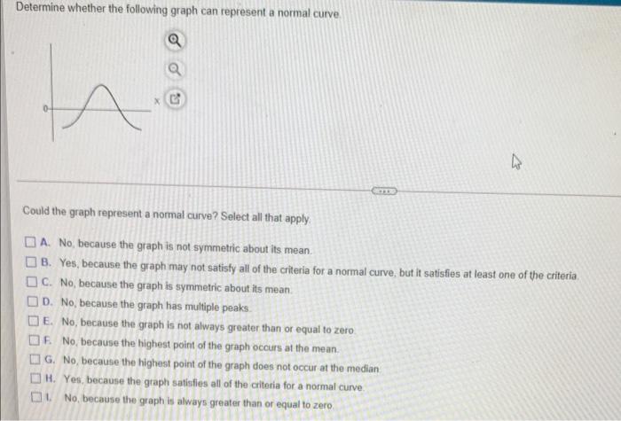Solved Determine whether the following graph can represent a | Chegg.com