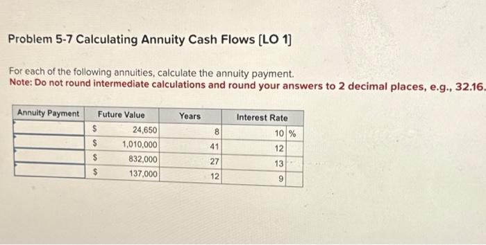 Solved Problem 5-7 Calculating Annuity Cash Flows [LO 1] For | Chegg.com