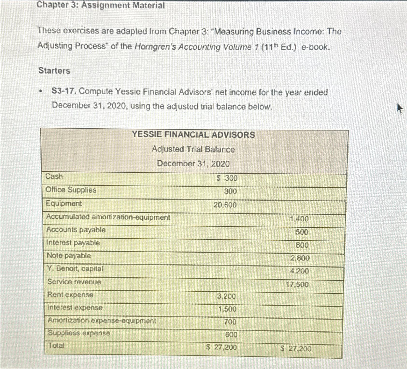 Solved Chapter 3: Assignment MaterialThese exercises are | Chegg.com