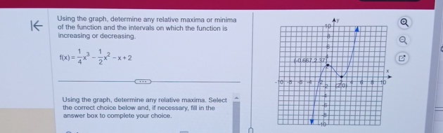Solved Using the graph, determine any relative maxima or | Chegg.com
