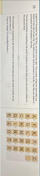 A game of Scrabble has 100 tiles, as shown to the | Chegg.com