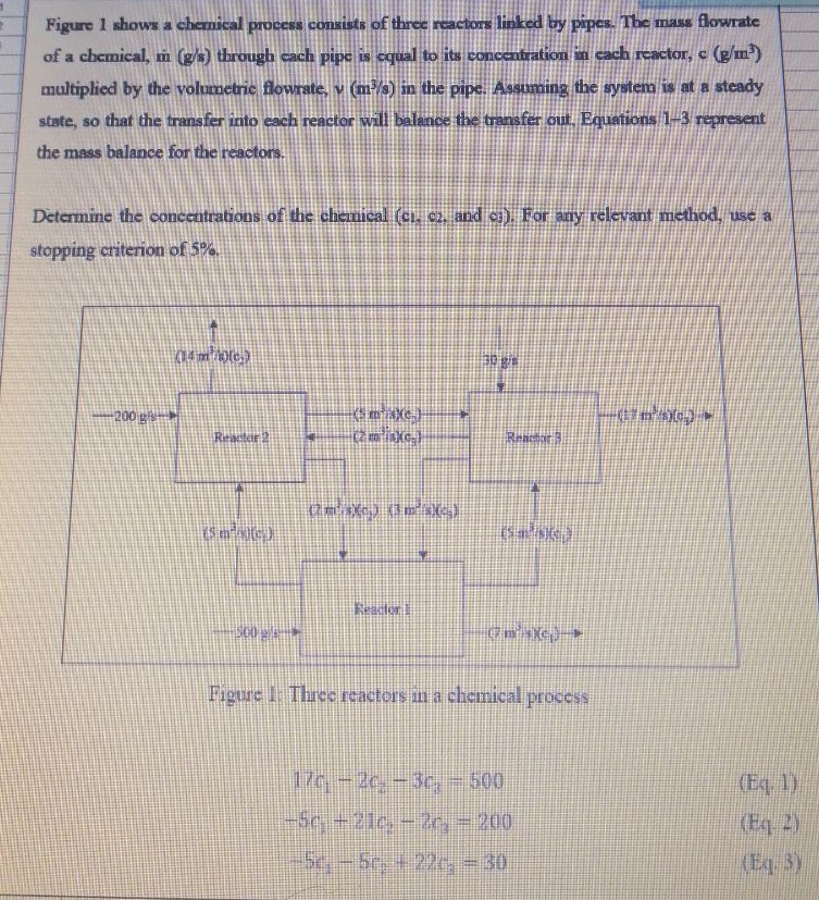 Solved Figure 1 shows a chemical process consists of three | Chegg.com