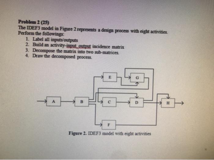 Solved Problem 2 (25) The IDEF3 model in Figure 2 represents | Chegg.com