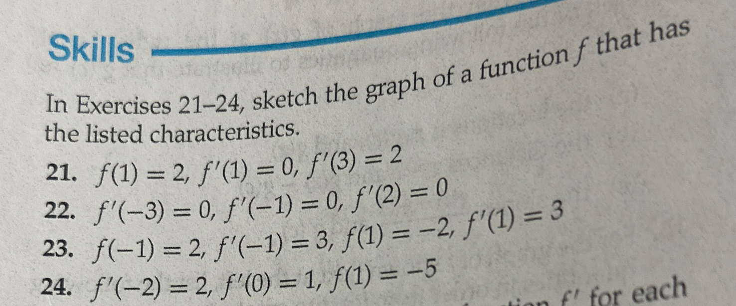 Solved SkillsIn Exercises 21-24, ﻿sketch the graph of a | Chegg.com