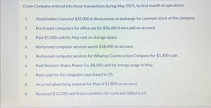 Solved Using the following tabular analysis, show the | Chegg.com