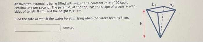 Solved An inverted pyramid is being filled with water at a | Chegg.com