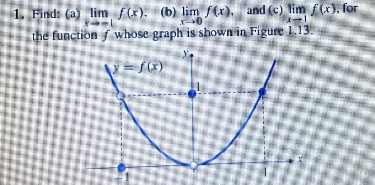 Solved =1 1. Find: (a) lim f(), (b) lim f(c), and (c) lim | Chegg.com