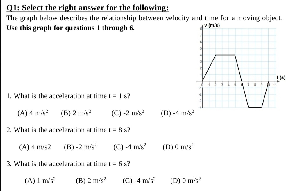 Solved Q1: Select the right answer for the following: The | Chegg.com