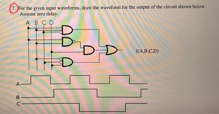 Solved 7. For the given input waveforms, draw the waveform | Chegg.com