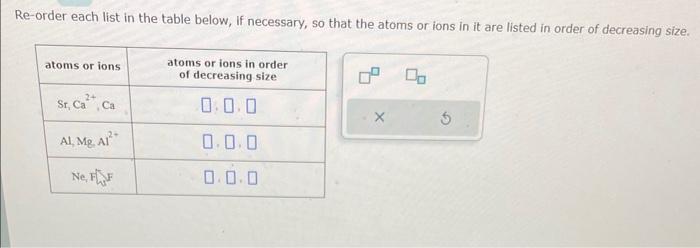 Solved Re-order each list in the table below, If necessary, | Chegg.com
