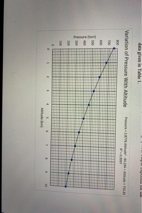 Solved Calibri (Body) 12A A Wap Text General Insert Paste | Chegg.com Solved Calibri (Body) 12A A Wap Text General Insert Paste | Chegg.com