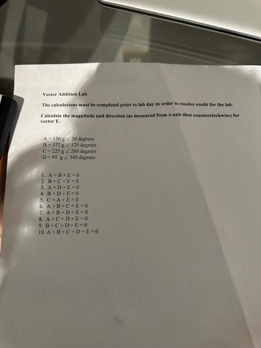 Solved Vector Addition Lab The calculations must be | Chegg.com