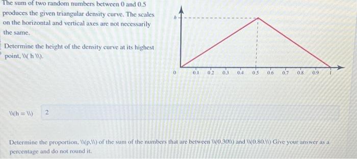 Solved The sum of two random numbers between 0 and 0.5 | Chegg.com
