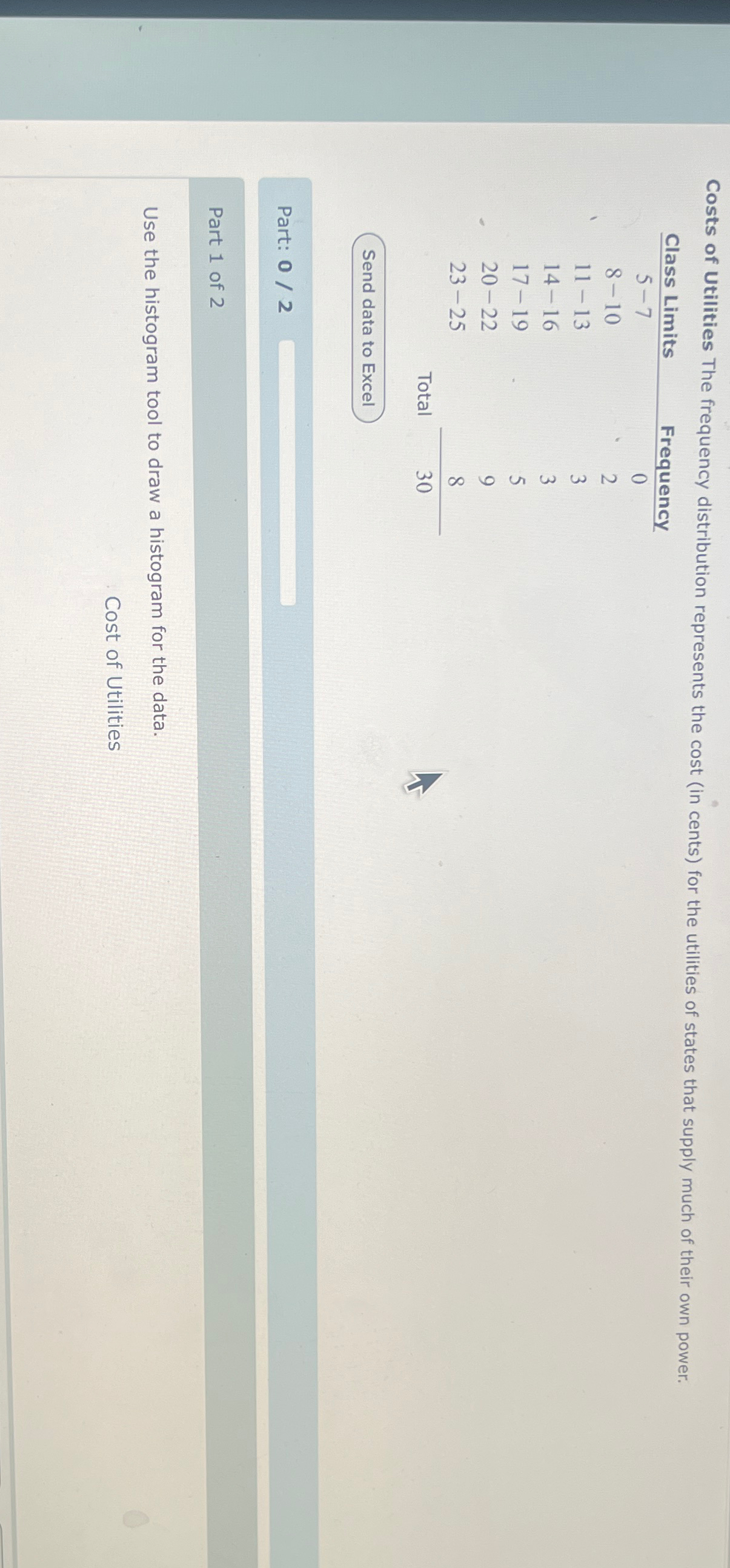 Solved Costs of Utilities The frequency distribution | Chegg.com