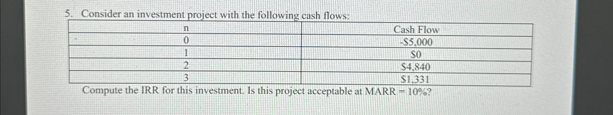 Solved Consider an investment project with the following | Chegg.com