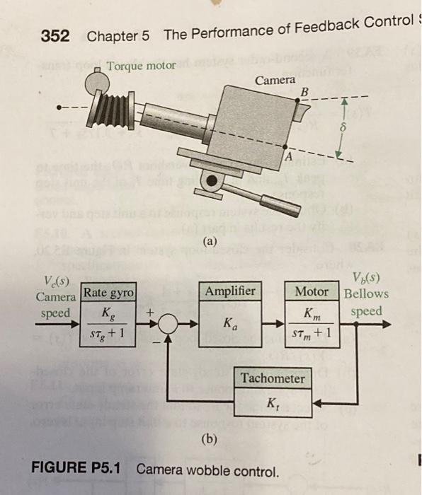 Solved P5.1 An important problem for television systems is | Chegg.com