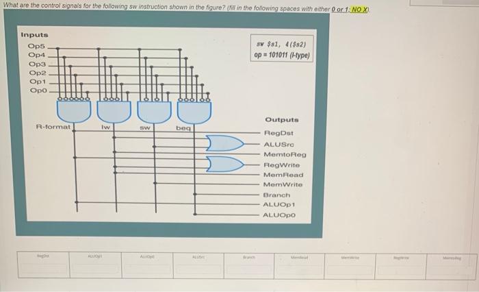 Solved What are the control signals for the following sw | Chegg.com