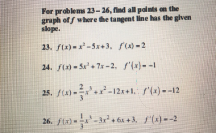 Solved For problems 23-26, find all points on the graph off | Chegg.com