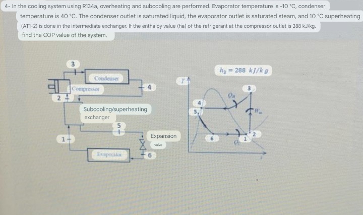 Solved 4- ﻿In the cooling system using R 134a, ﻿overheating | Chegg.com